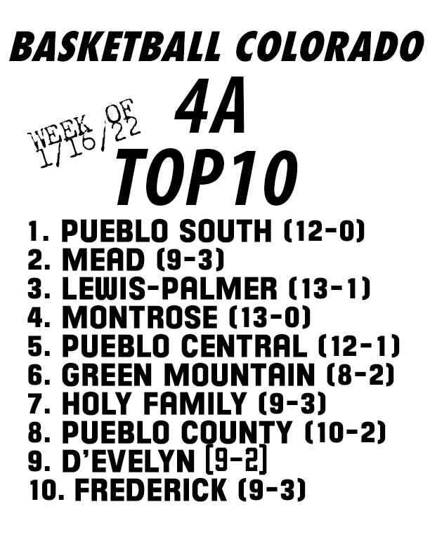 Basketball Colorado 4A Top10 and Preview – Basketball Colorado