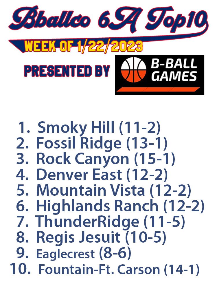 Basketball Colorado 6A Top10 Preview Week of 1/22/23 Presented by B ...