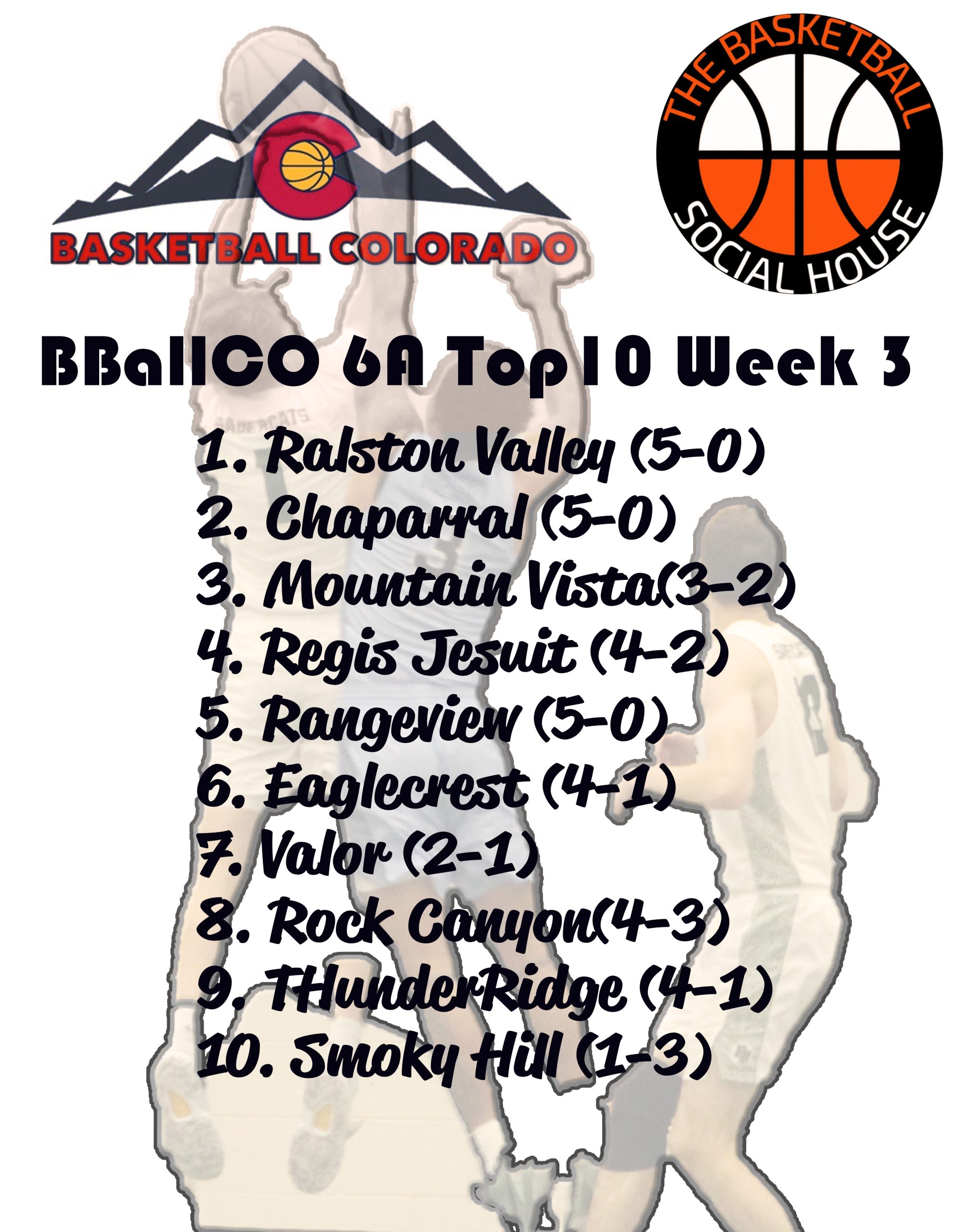 Basketball Colorado 6A Top10 Presented by Basketball Social House ...