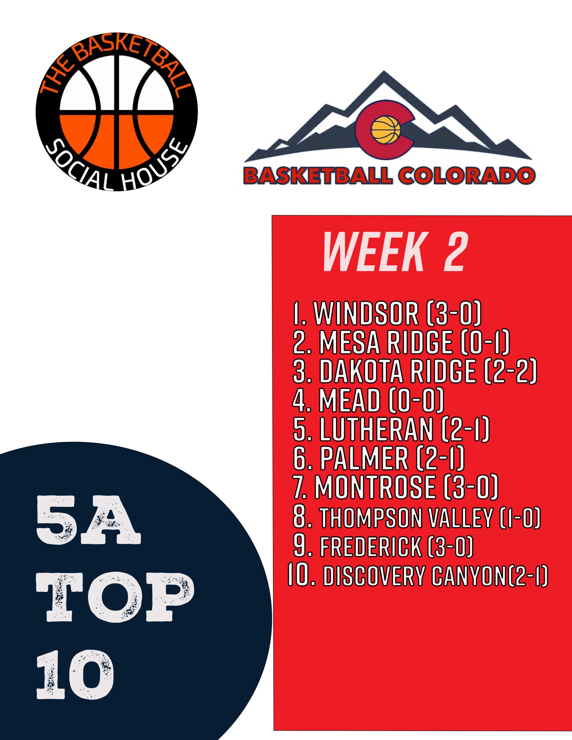 Basketball Colorado 5A Top10 Week 2 and Preview – Basketball Colorado