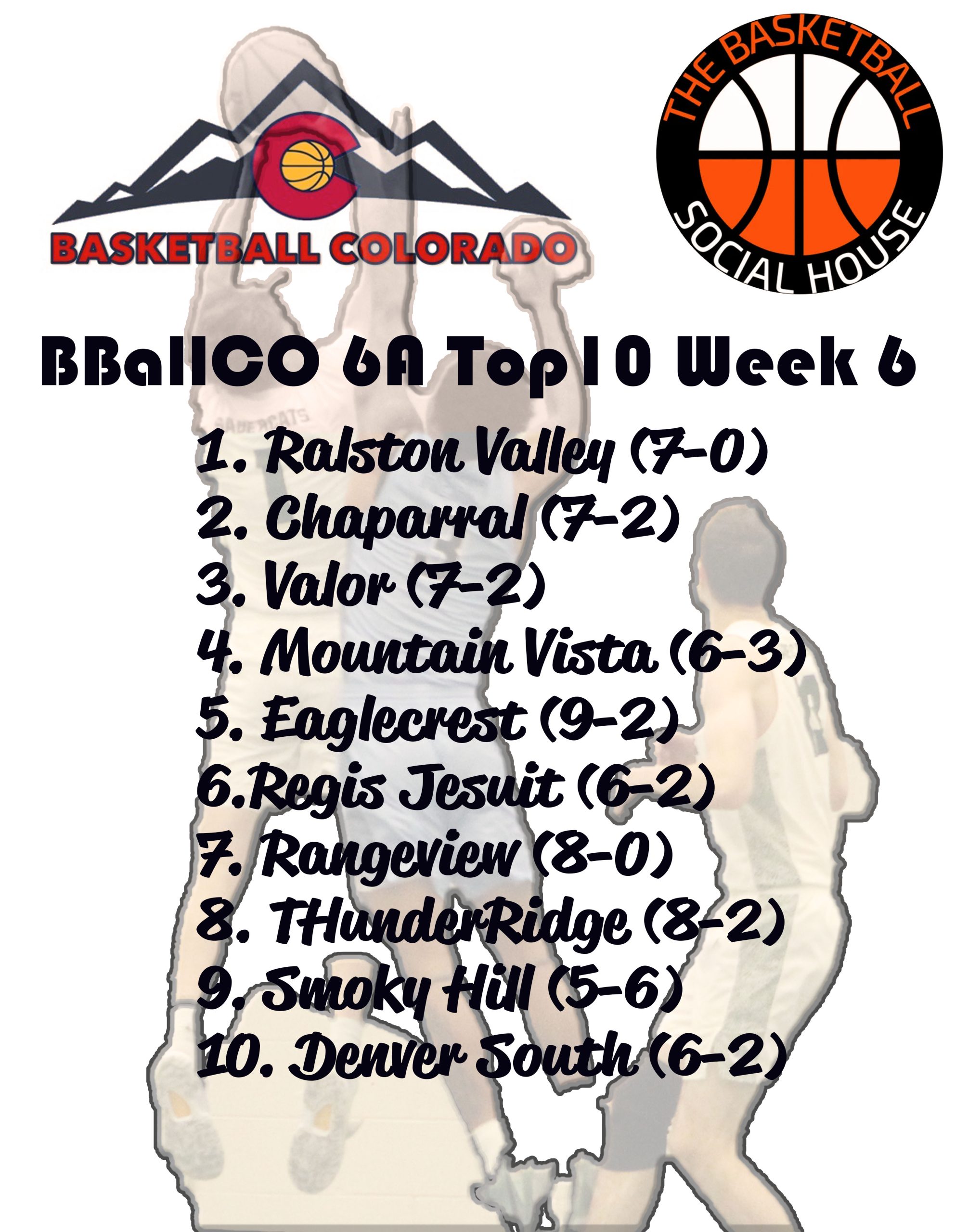 BballCO Week 6 6A Top10 & Preview Presented by The Basketball Social ...