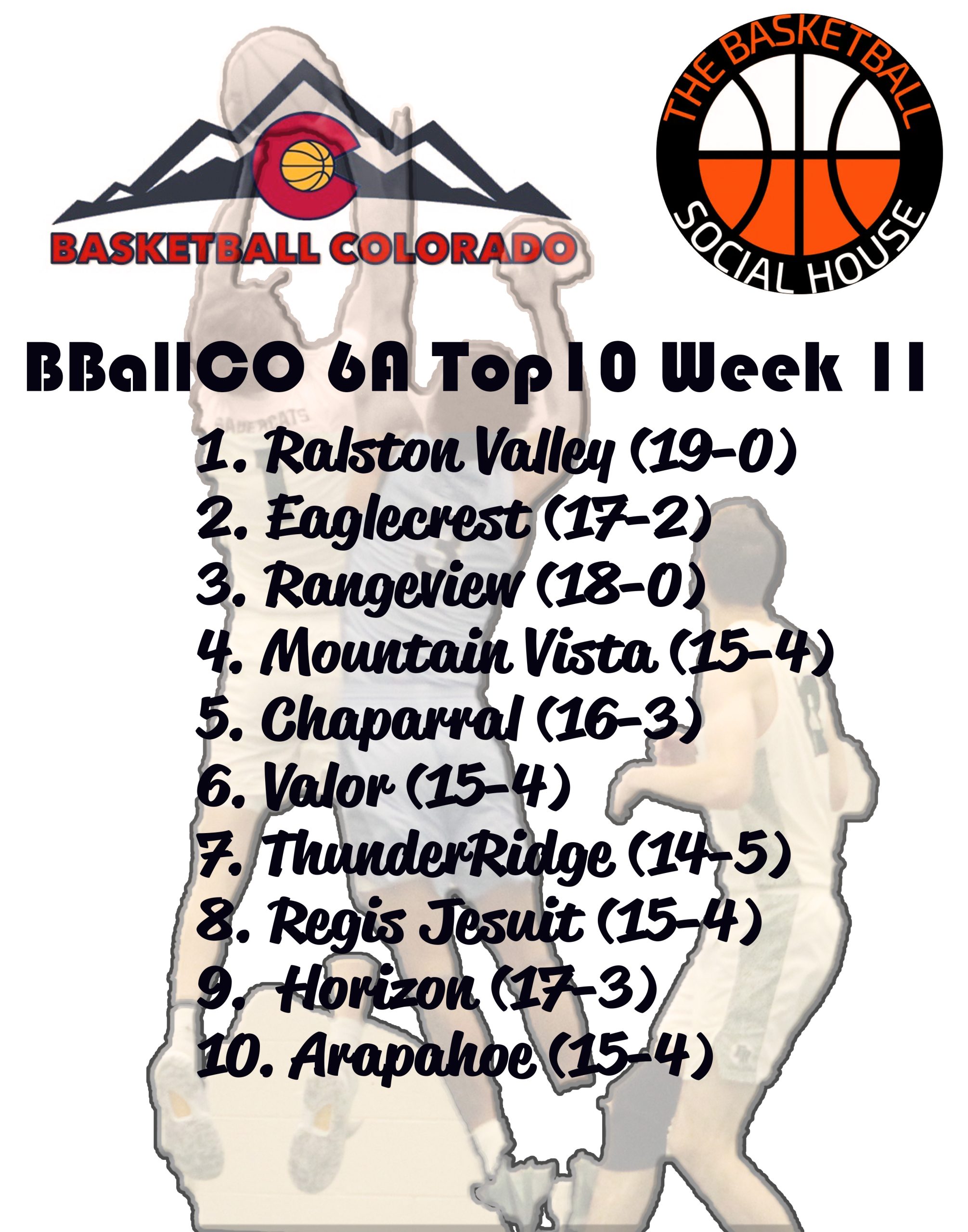 BBallCO 6A Top10 & Week 11 Preview presenteb by Basketball Social House ...